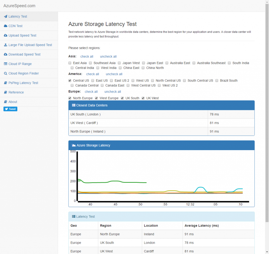 Azure Toolbox: Networking – AzureHeads