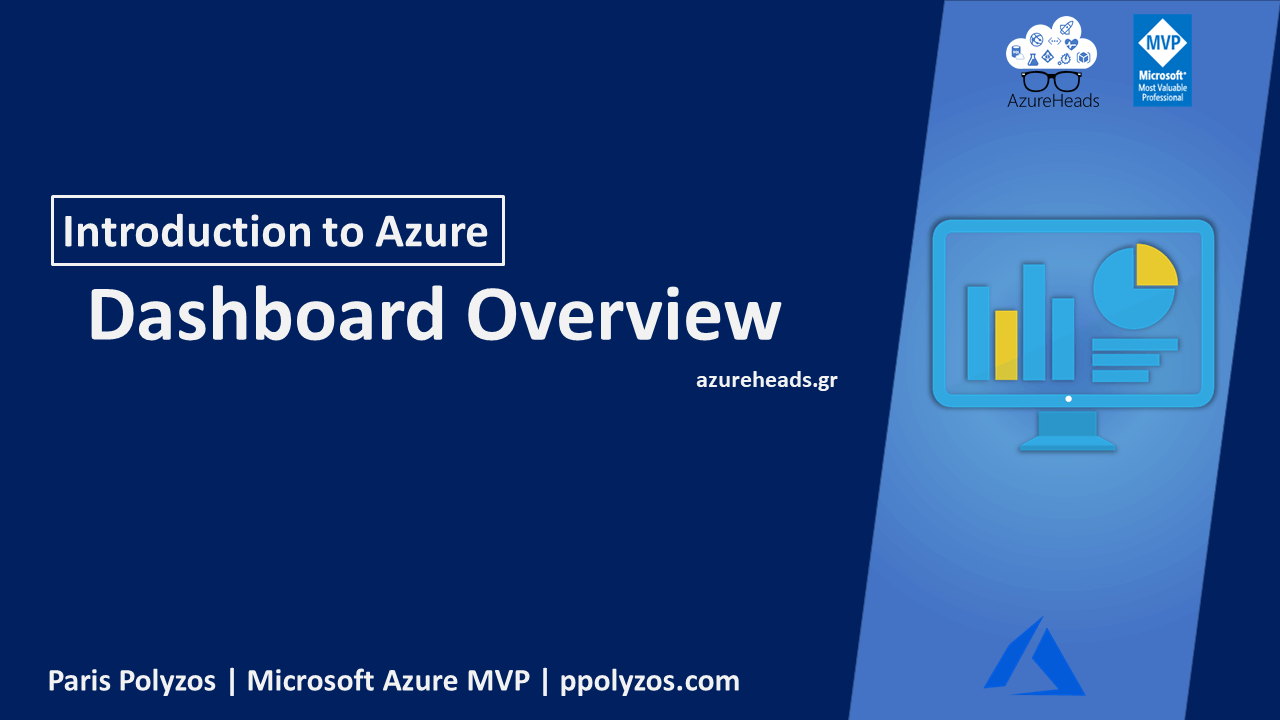 Azure Portal Dashboard – AzureHeads