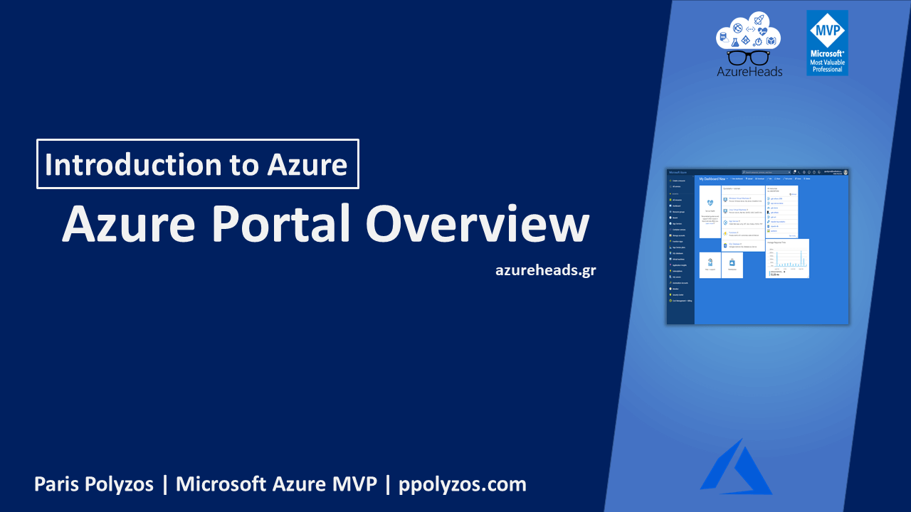 Azure Portal Overview – AzureHeads